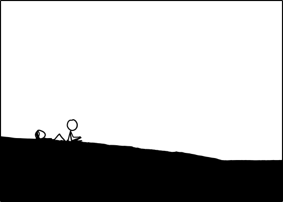 xkcd Timeframes
